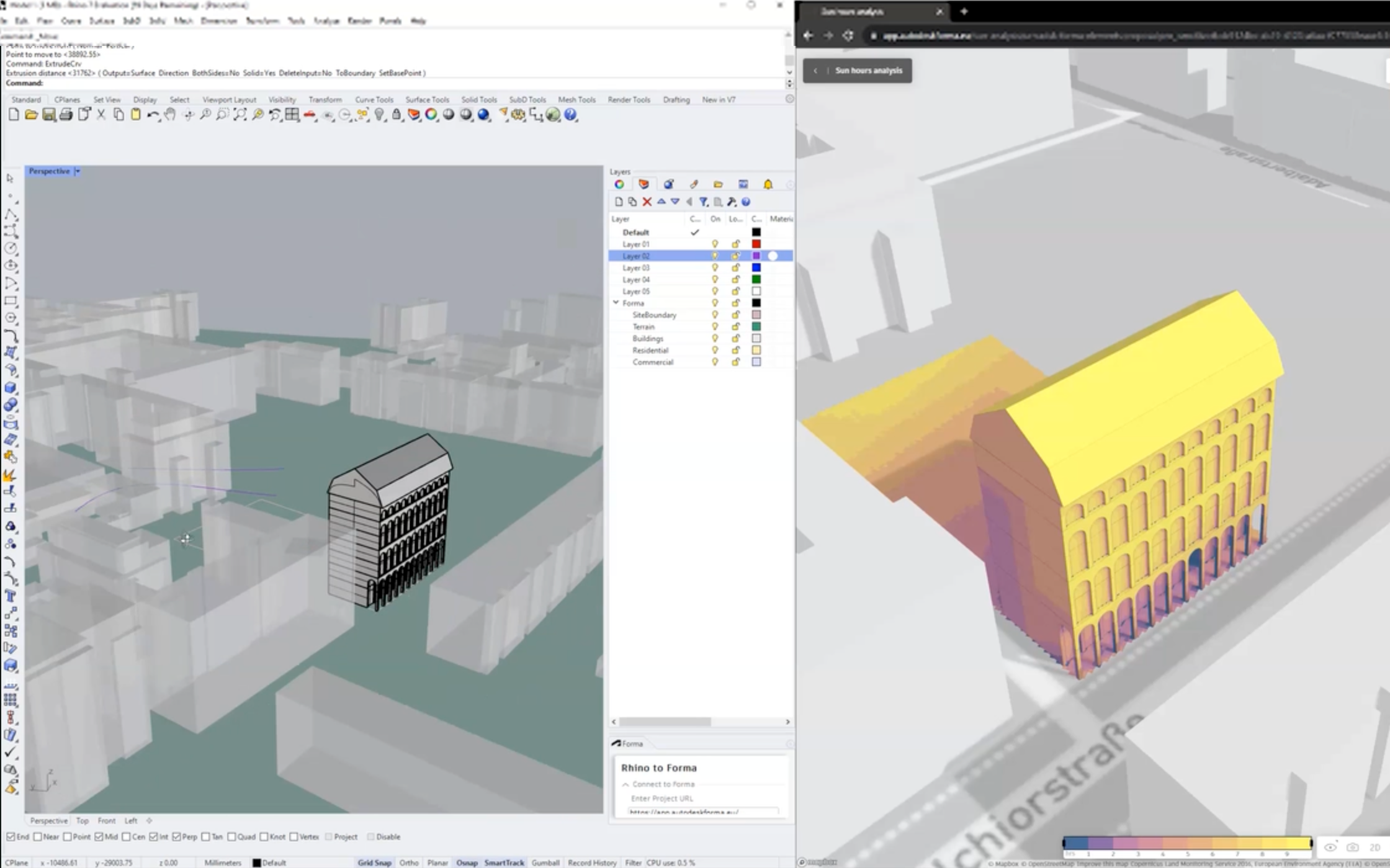 Interoperability, Ecosystem, and Beyond: Architecture Design Workflow ...